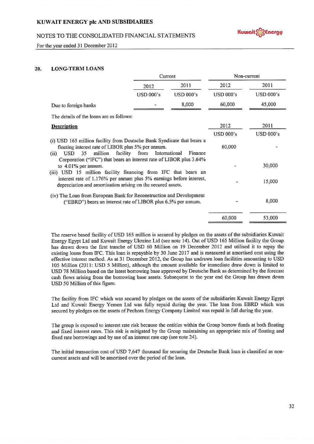 Consolidated Financial Statements 31 December 2012 consolidated-financial-statements-31-december-2012